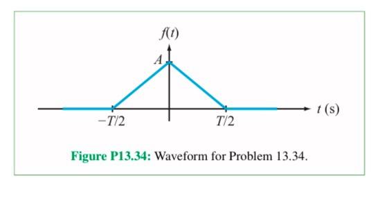 Solved 13.34 Waveform in Fig. P13.34 with A=10 and T=6 | Chegg.com