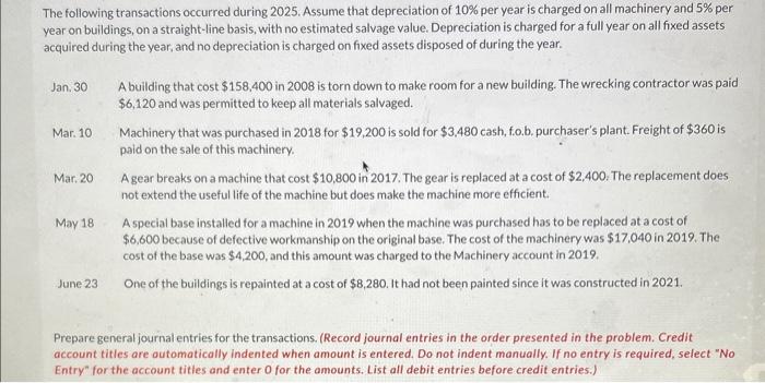 Solved The following transactions occurred during 2025. | Chegg.com