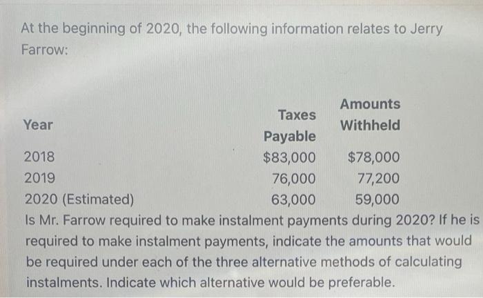 Solved At the beginning of 2020, the following information | Chegg.com