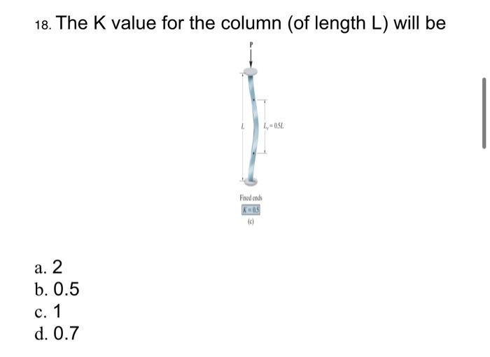 Solved 18. The K value for the column (of length L) will be | Chegg.com