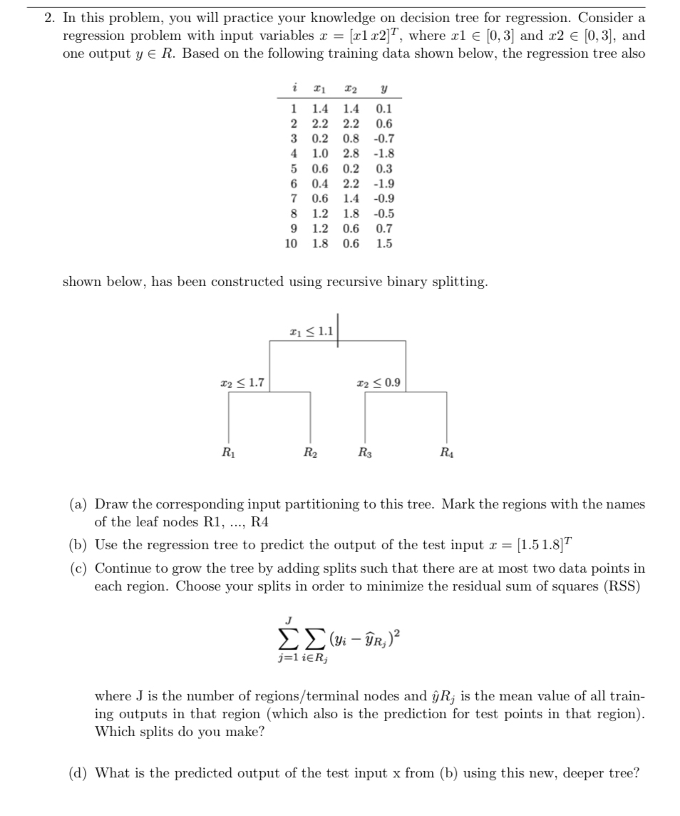 Solved In this problem, you will practice your knowledge on | Chegg.com