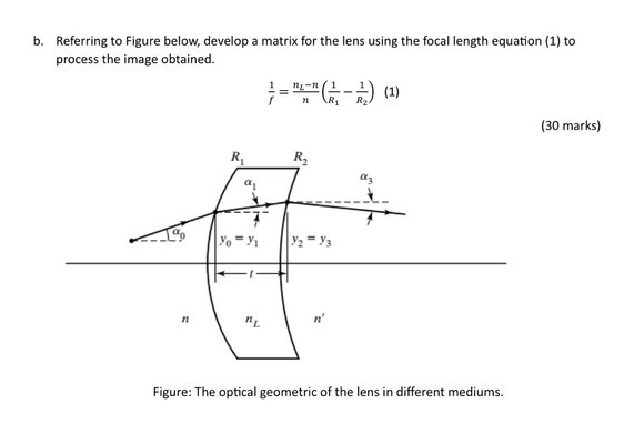 Solved b. ﻿Referring to Figure below, develop a matrix for | Chegg.com