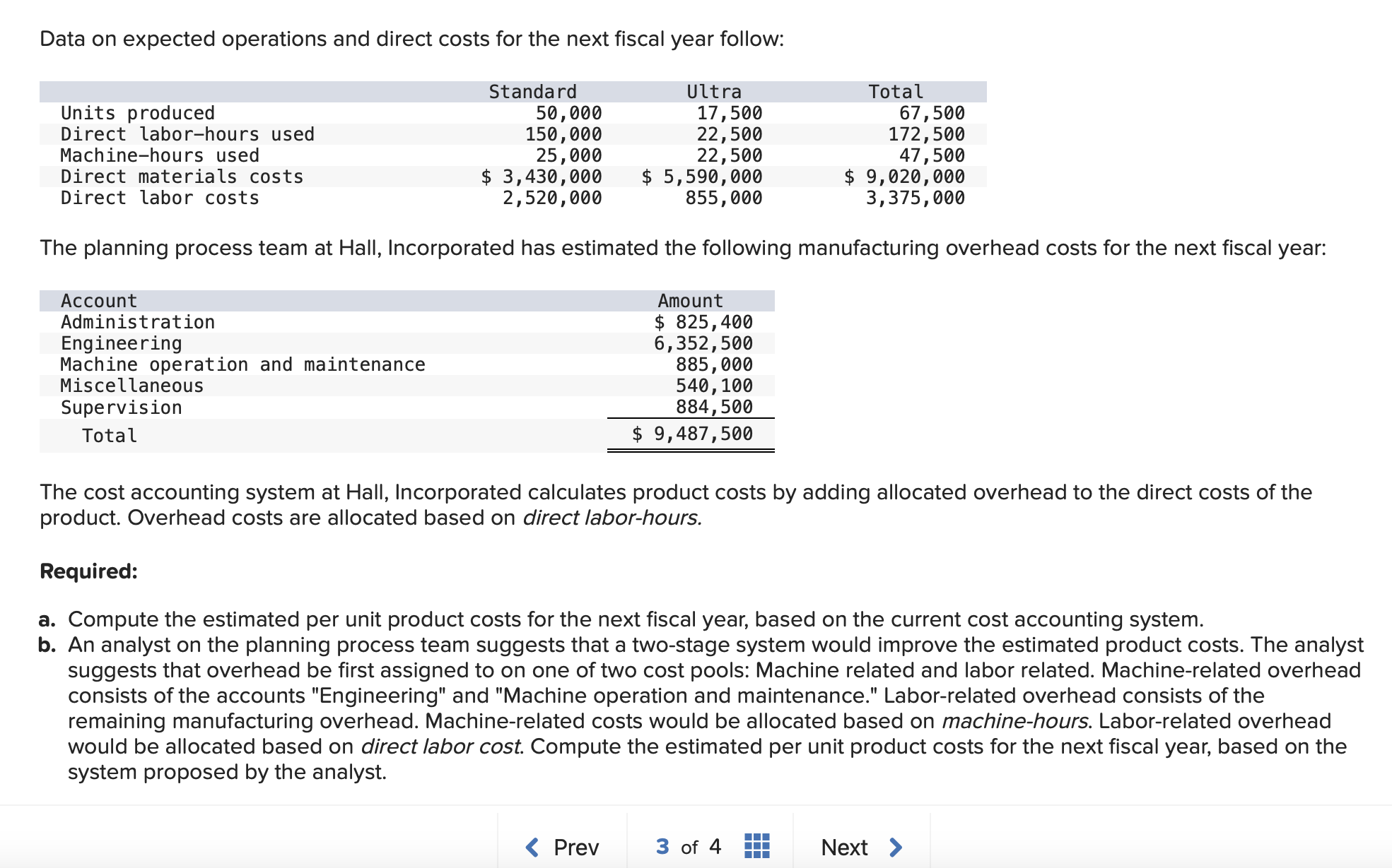 Solved Data on expected operations and direct costs for the | Chegg.com