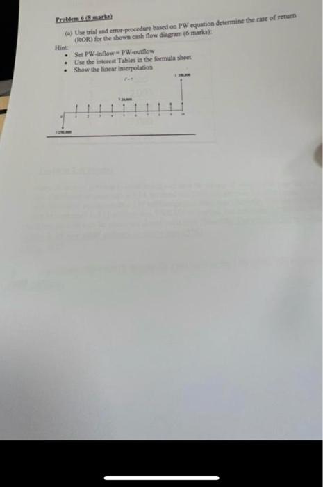 Solved Roblem6 (s marks) (a) Use trial and error-procedure | Chegg.com