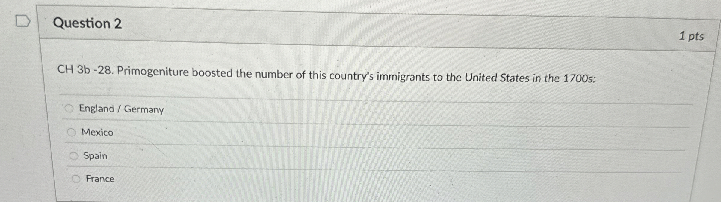 Solved Question 2CH 3b -28. ﻿Primogeniture boosted the | Chegg.com