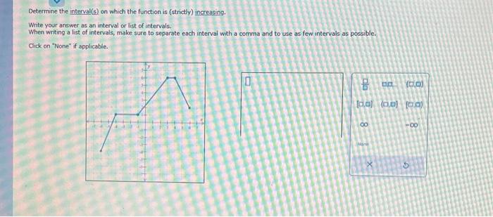 Solved Determine the interval(s) on which the function is | Chegg.com