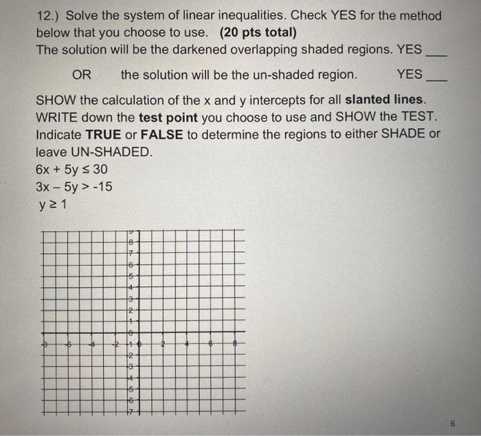 Solved 12.) Solve the system of linear inequalities. Check | Chegg.com