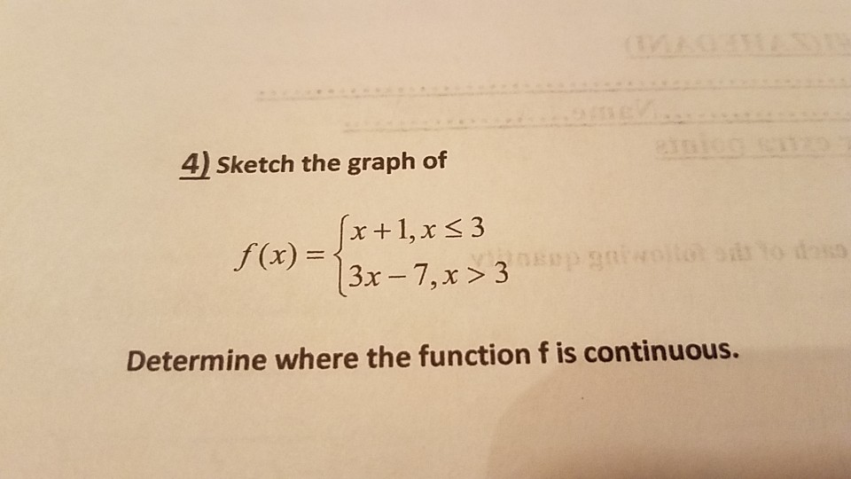 Solved 4) Sketch the graph of f(x) = x +1, x 3 | Chegg.com
