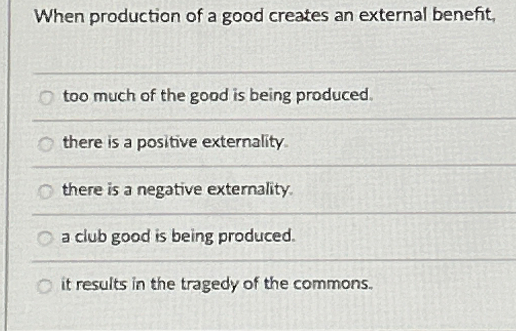 Solved When production of a good creates an external | Chegg.com