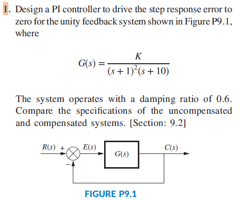 Solved The unity feedback system shown in ﻿Figure | Chegg.com