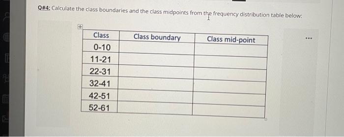 Solved Q#4: Calculate the class boundaries and the class | Chegg.com