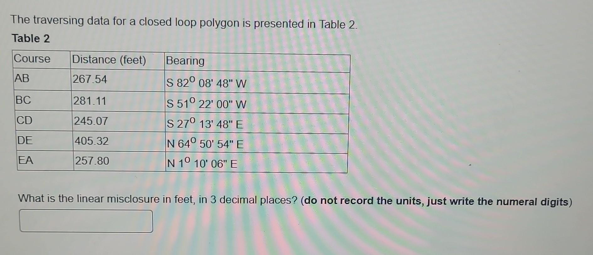 Solved The traversing data for a closed loop polygon is | Chegg.com
