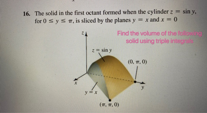 Solved 16. The solid in the first octant formed when the | Chegg.com