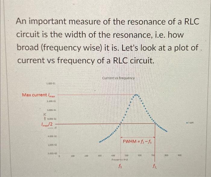 Solved An important measure of the resonance of a RLC | Chegg.com