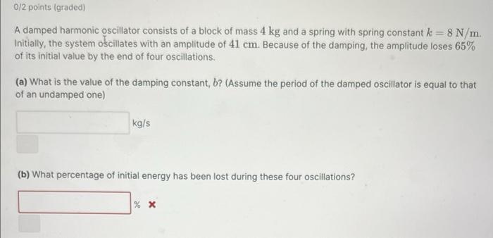 Solved A damped harmonic oscillator consists of a block of | Chegg.com