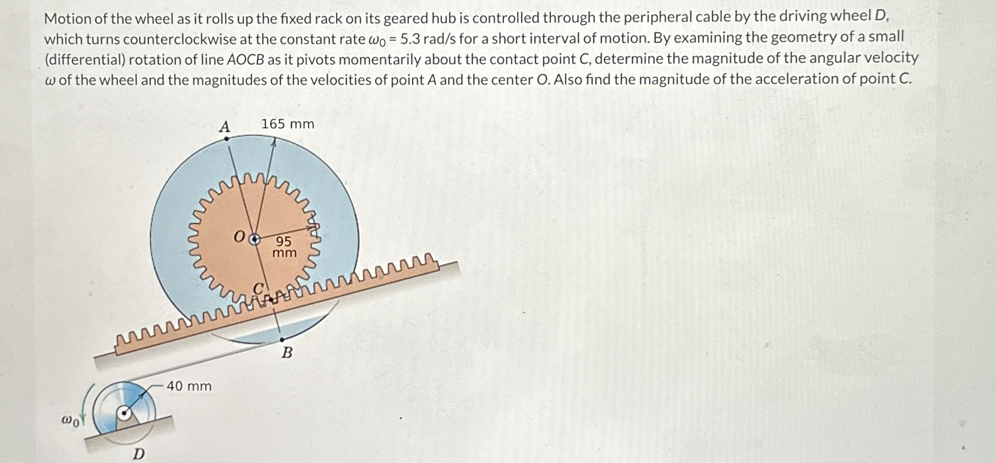 Solved Motion of the wheel as it rolls up the fixed rack on | Chegg.com