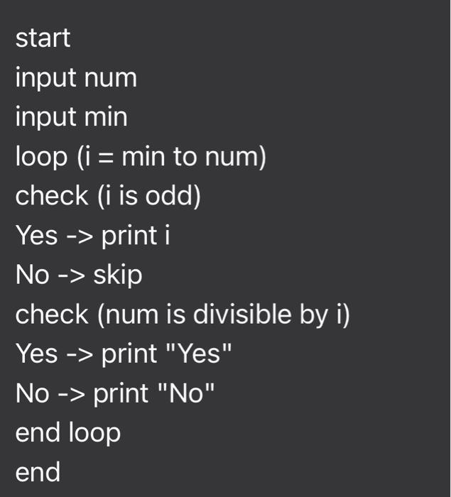 Solved make a flowchart for the following pseducode I also | Chegg.com