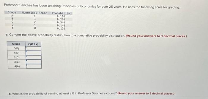 Solved Professor Sanchez has been teaching Principles of | Chegg.com