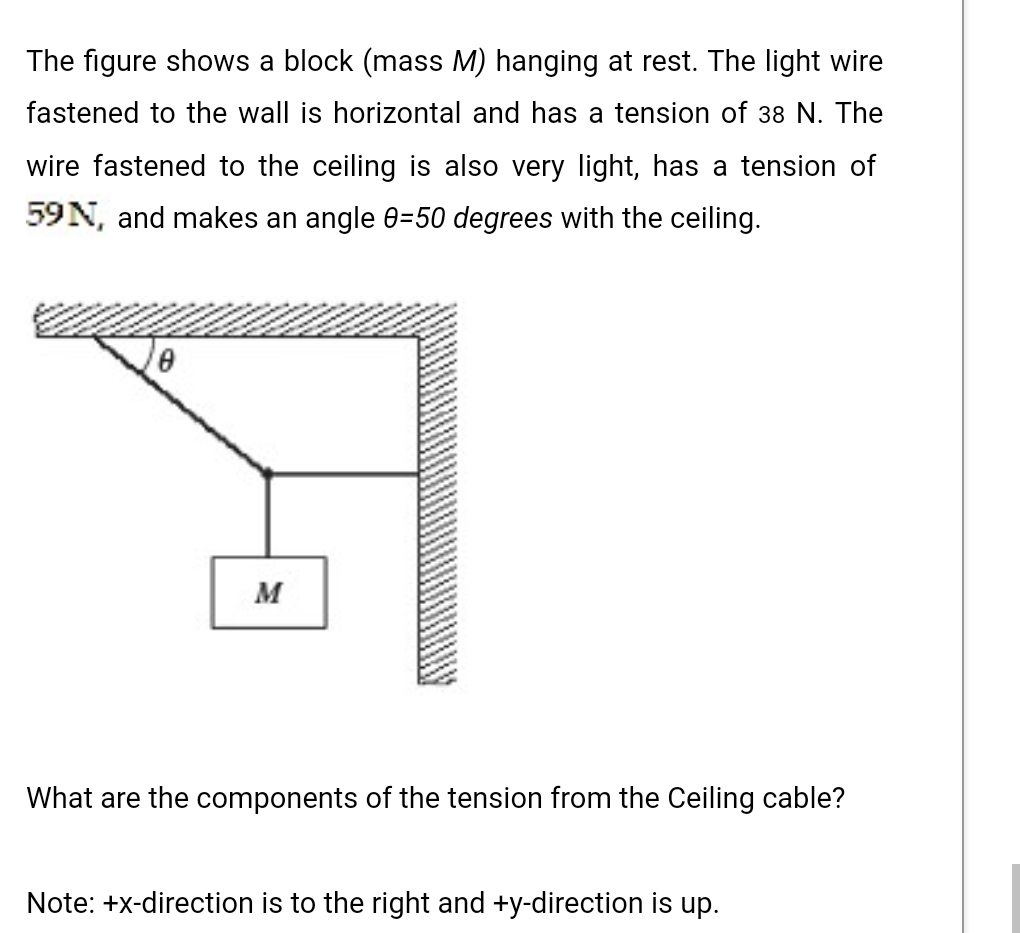Solved The figure shows a block (mass M ) ﻿hanging at rest. | Chegg.com