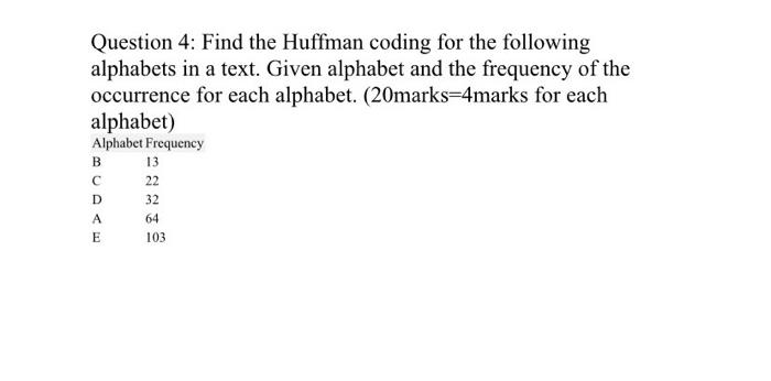 Solved Question 4: Find the Huffman coding for the following | Chegg.com