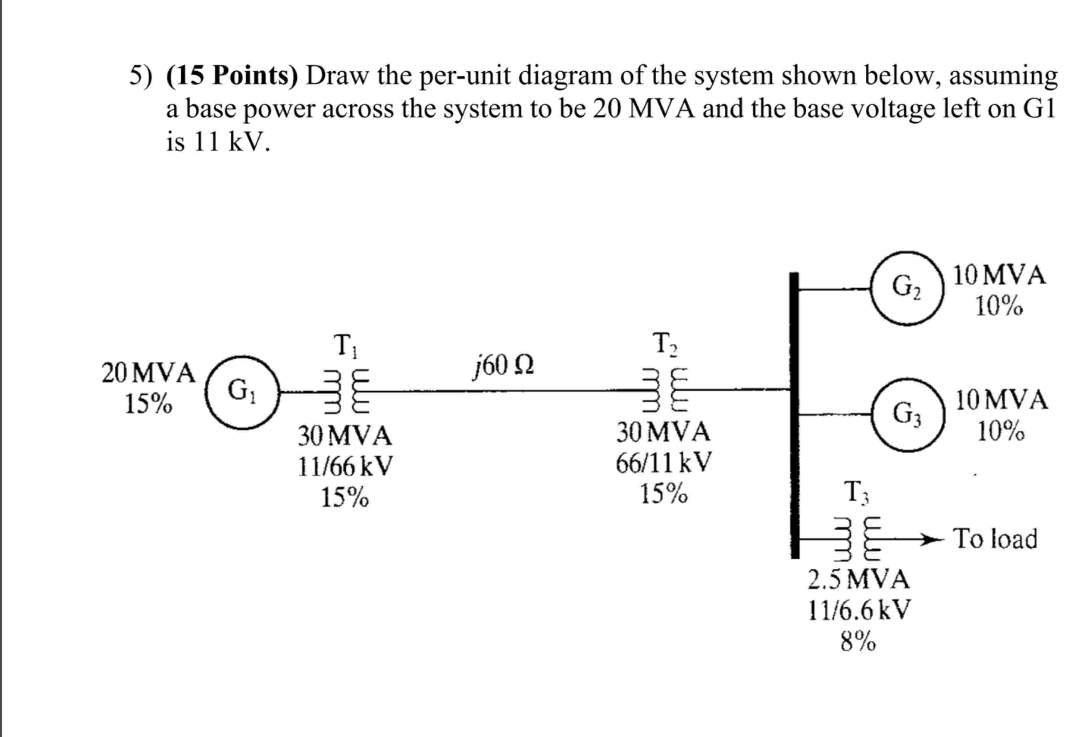 Solved by an EXPERT 5) (15 ﻿Points) ﻿Draw the per-unit diagram of the | Chegg.com