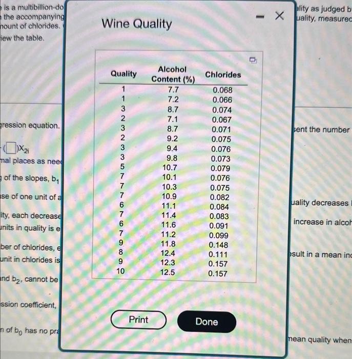 Solved 20 whes is provided in the mocongarying table. | Chegg.com