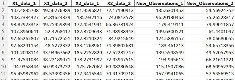 Solved Machine Learning , Bayesian decision classification, | Chegg.com