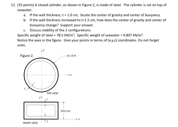 Solved 12. (35 points) A closed cylinder, as shown in Figure | Chegg.com