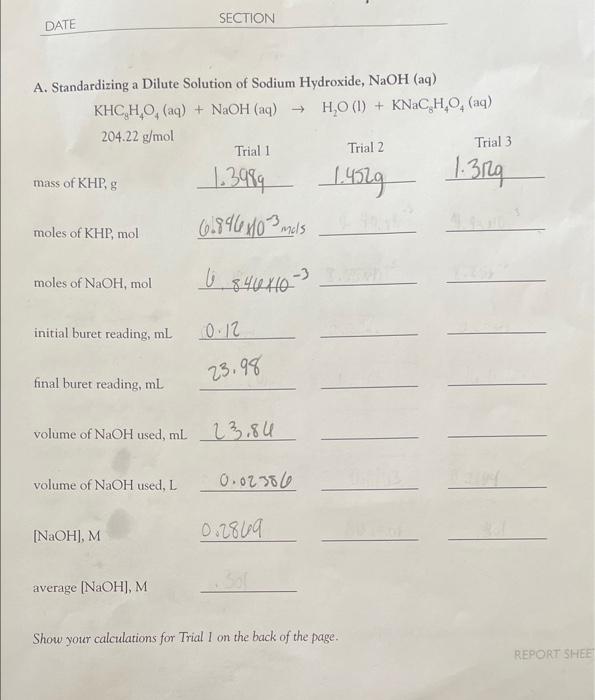 A. Standardizing a Dilute Solution of Sodium | Chegg.com