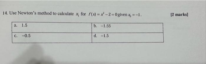 Solved 16. Find an expression for the linear approximation | Chegg.com