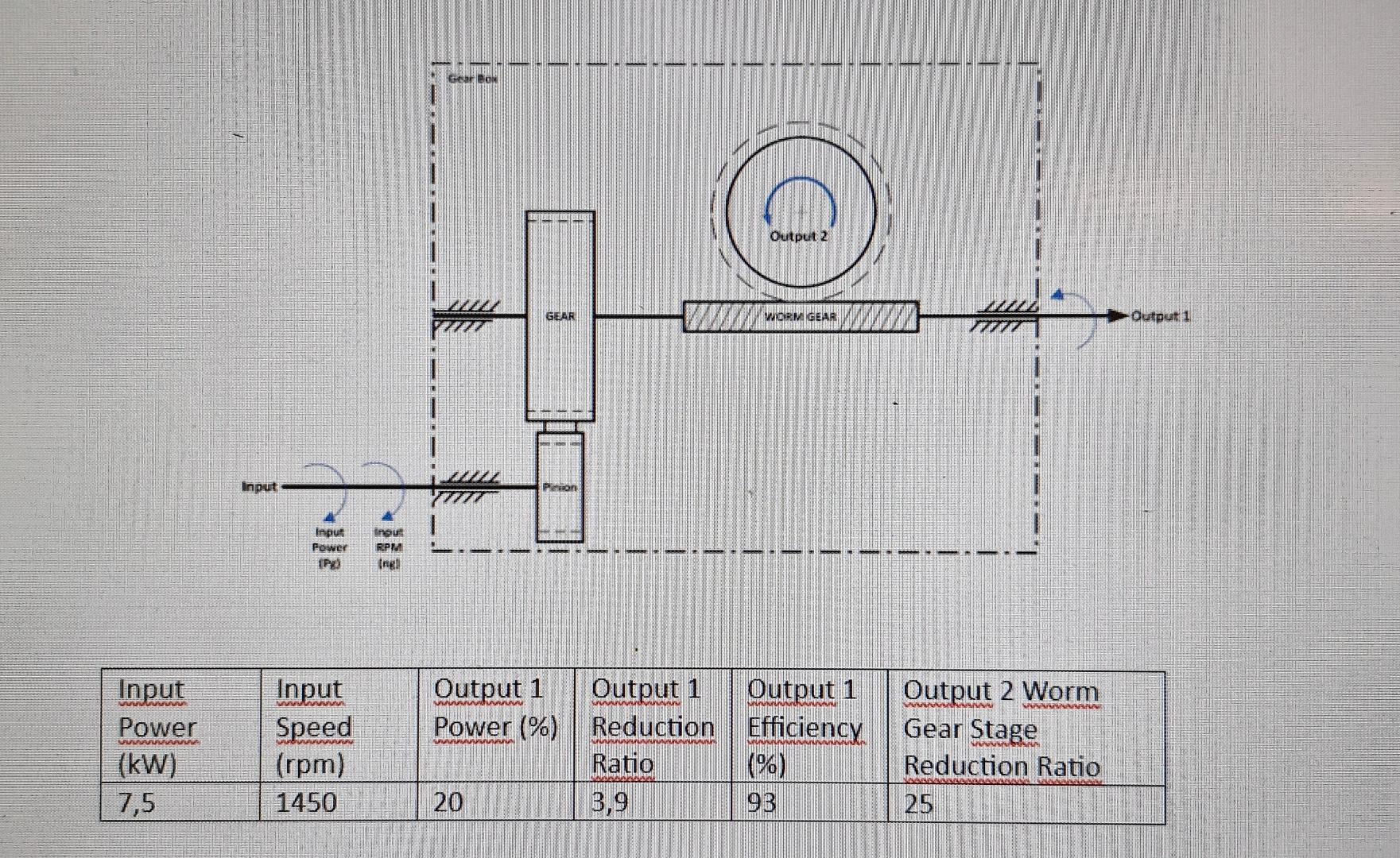 Solved The figure above shows a gearbox. In accordance with | Chegg.com