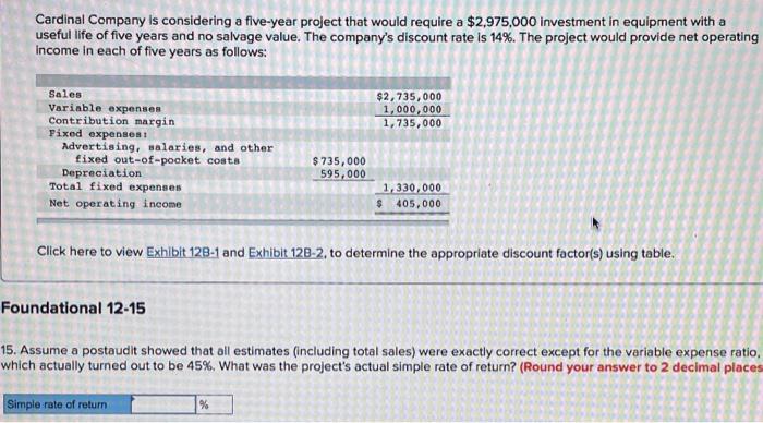 Solved Cardinal Company is considering a five-year project | Chegg.com