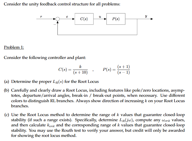 Solved Consider the unity feedback control structure for all | Chegg.com
