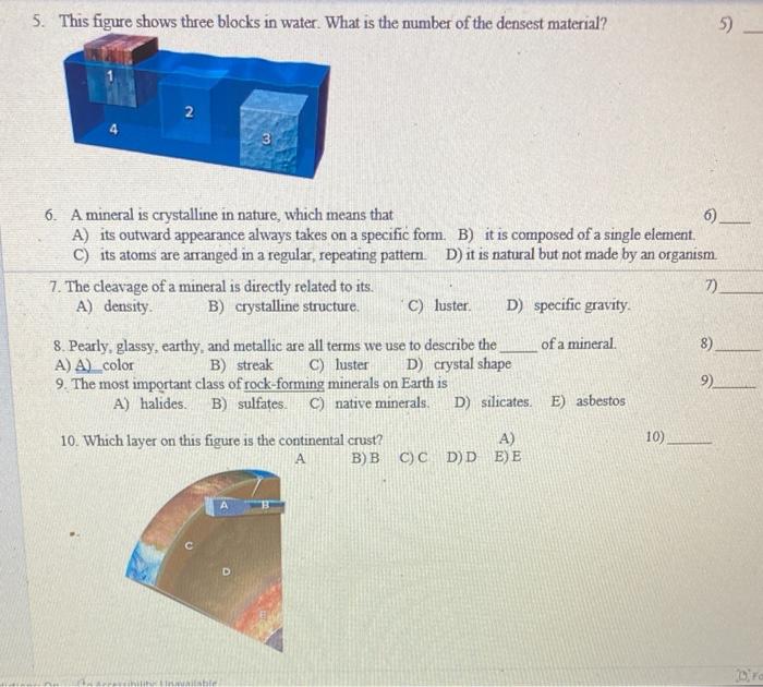 Solved This figure shows three blocks in water. What is the | Chegg.com