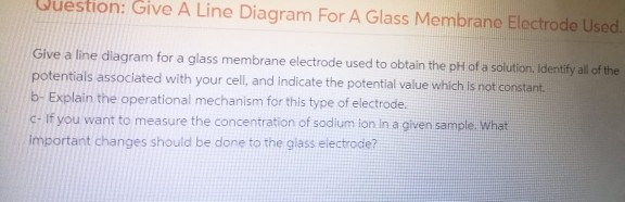 Solved Juestion: Give A Line Diagram For A Glass Membrane | Chegg.com