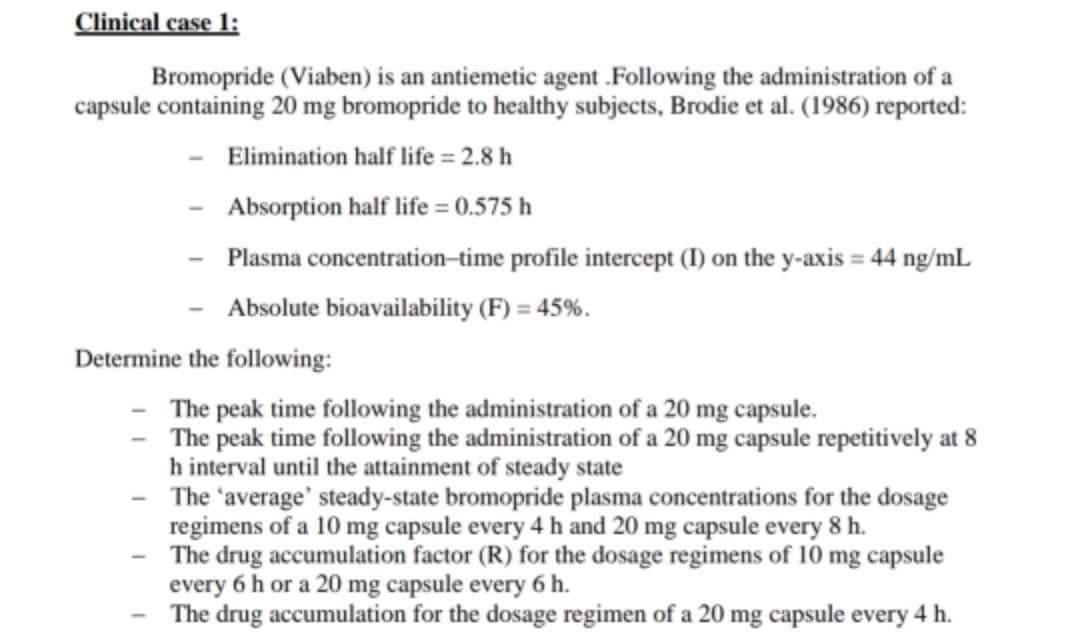 Clinical case 1: Bromopride (Viaben) is an antiemetic | Chegg.com