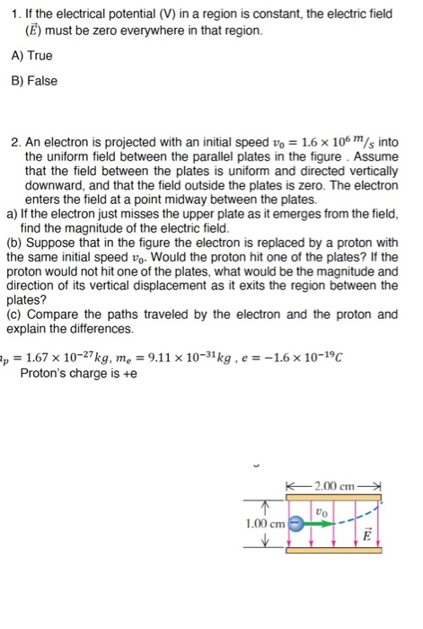 Solved 2. An electron is projected with an initial speed vo | Chegg.com