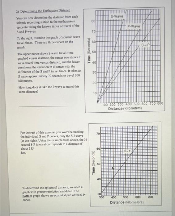 Solved SEISMIC WAVES ANALYSIS INTRODUCTION This exercise is | Chegg.com