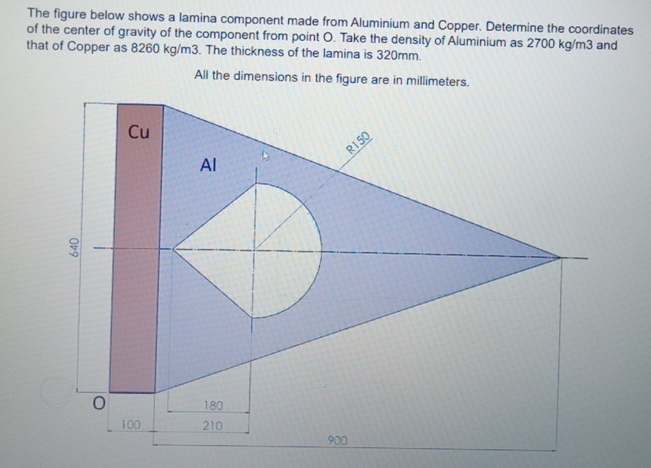 Solved The figure below shows a lamina component made from | Chegg.com