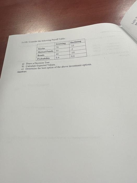 Solved 2+(1s) Consic a) Draw a Decision Tree b) Calculate | Chegg.com