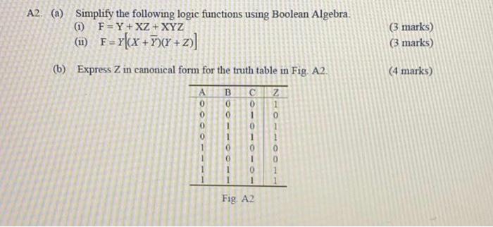 Solved A2. (a) Simplify the following logic functions using | Chegg.com
