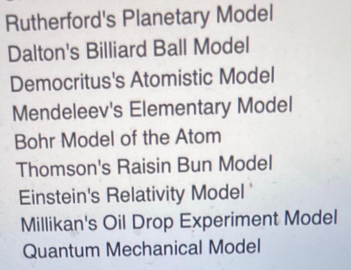 Solved Replacement of fixed orbits with orbitals of | Chegg.com