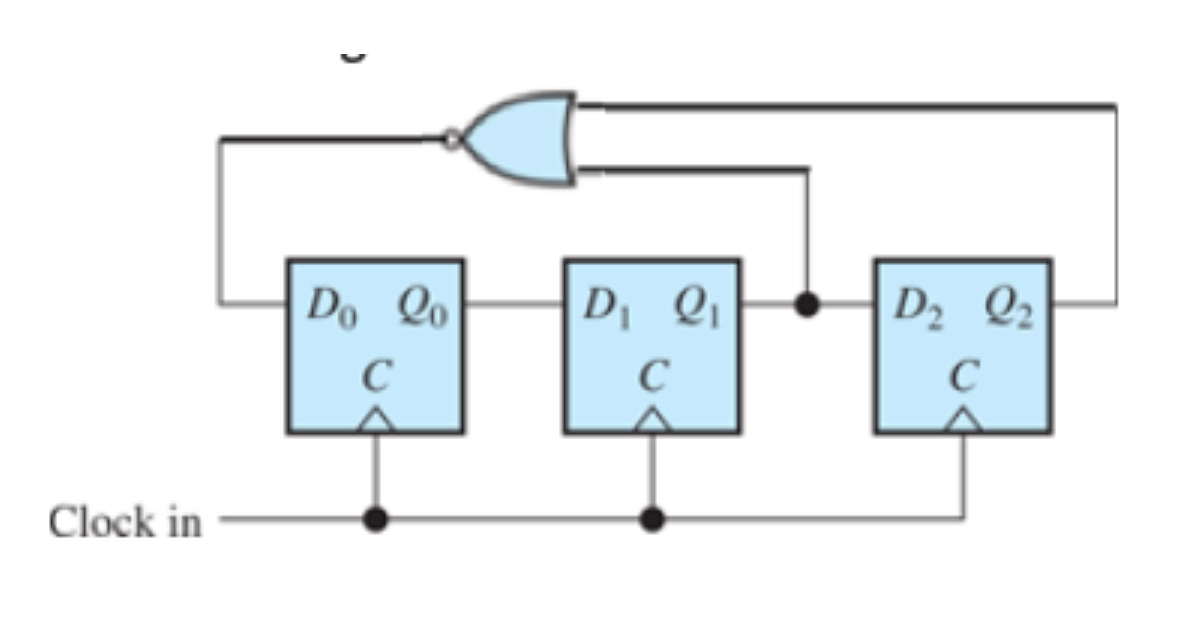 Solved by an EXPERT Assuming the initial state of the shift register | Chegg.com