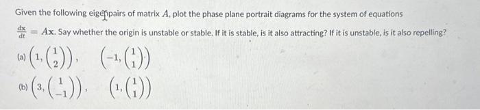 Solved Given the following eigępairs of matrix A, plot the | Chegg.com