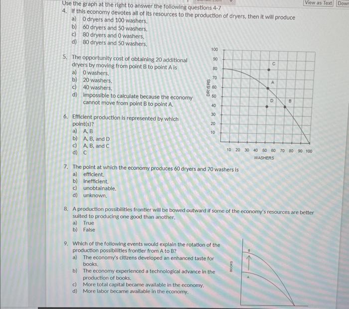 Solved Use the graph at the right to answer the following | Chegg.com