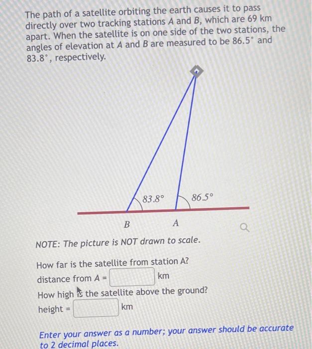 Solved The path of a satellite orbiting the earth causes it | Chegg.com