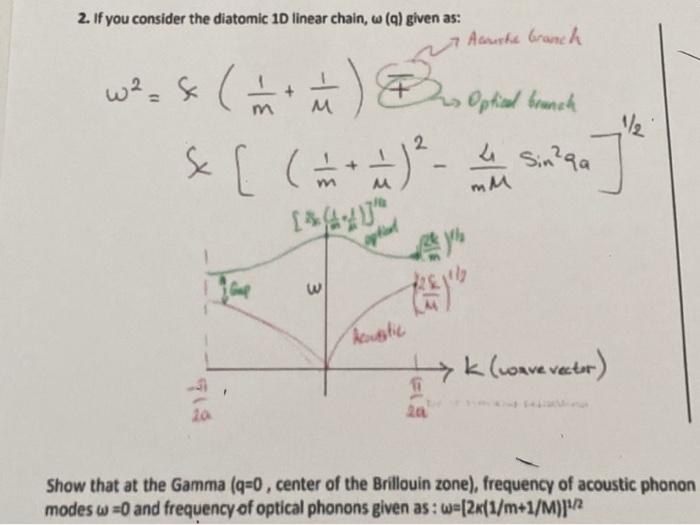 Solved 2. If you consider the diatomic 10 linear chain, ω(q) | Chegg.com