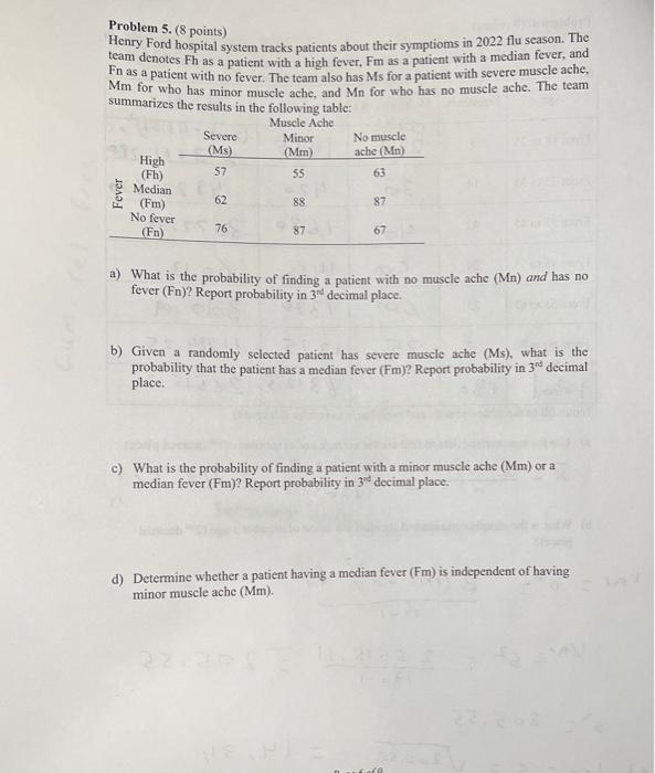 Solved Problem 5. ( 8 points) Henry Ford hospital system | Chegg.com