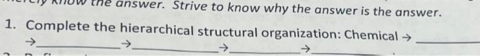 Solved 1. Complete the hierarchical structural organization: | Chegg.com