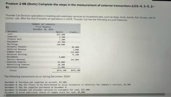 Solved Problem 2-9B (Static) Complete the steps in the | Chegg.com